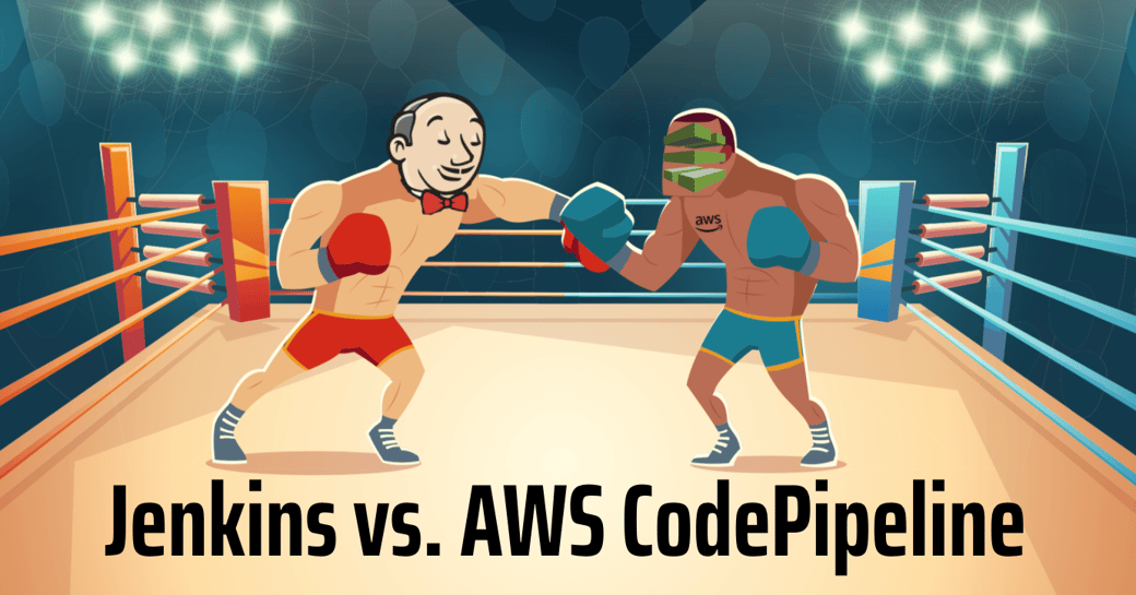 Testing AWS CDK and Lambda Functions with pytest Testing AWS CDK and Lambda Functions with pytest