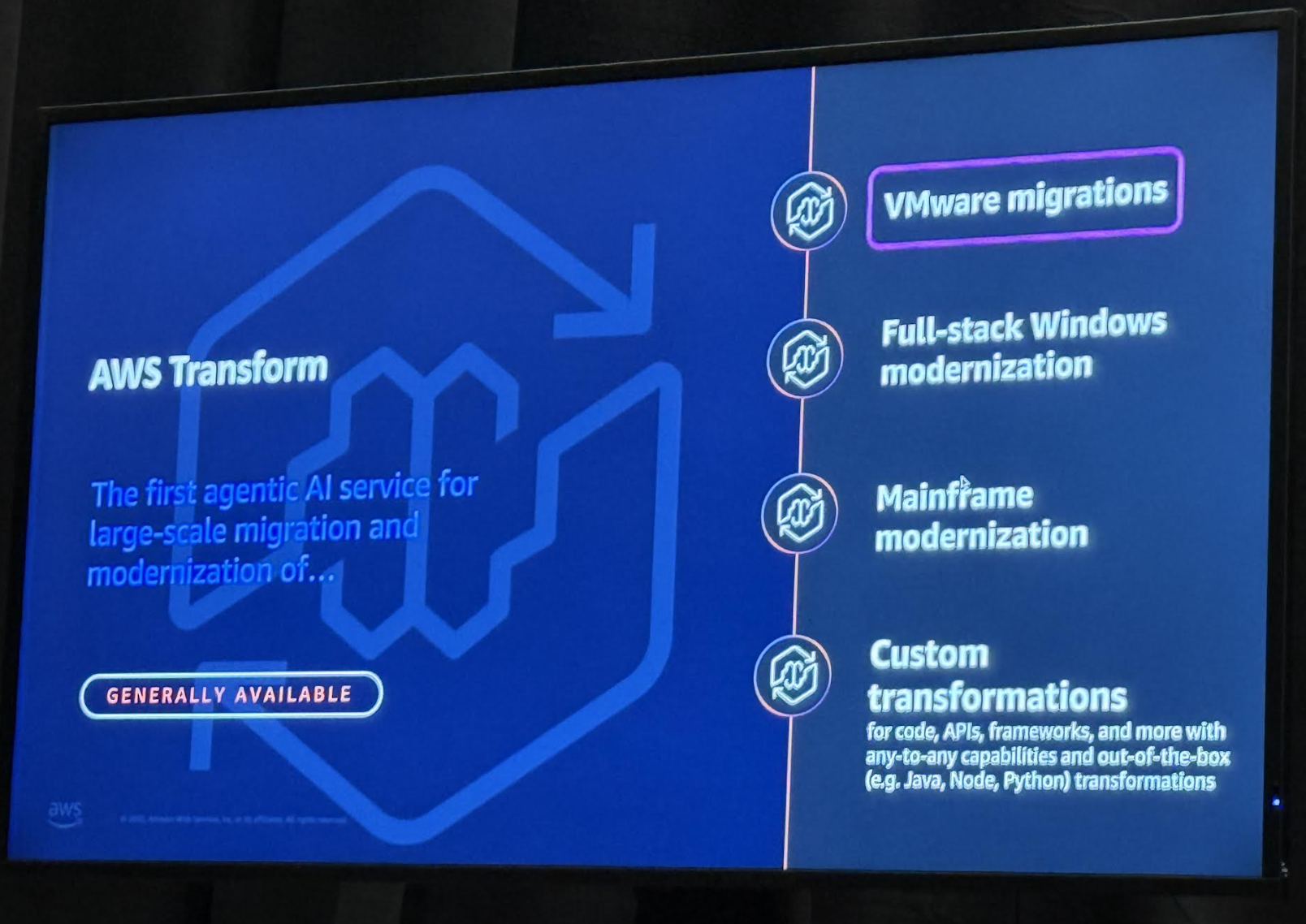 A Cherry on Top of the AWS Migration Services: AWS Transform