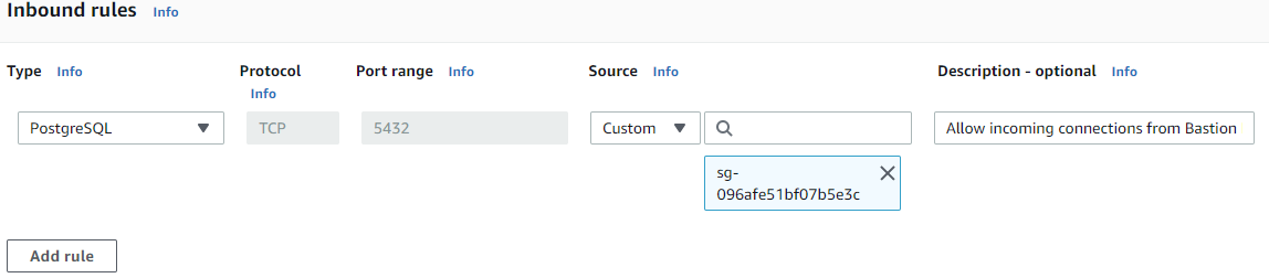 How To Ssh Reverse Tunnel To A Remote Db Server In An Aws Private Subnet Using An Ec2 Bastion