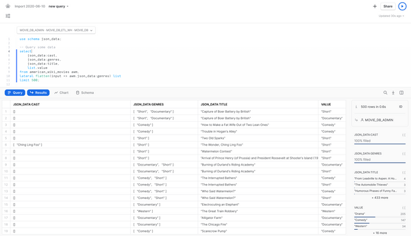 Exploring Snowsight: Snowflake's Replacement for SQL Worksheets